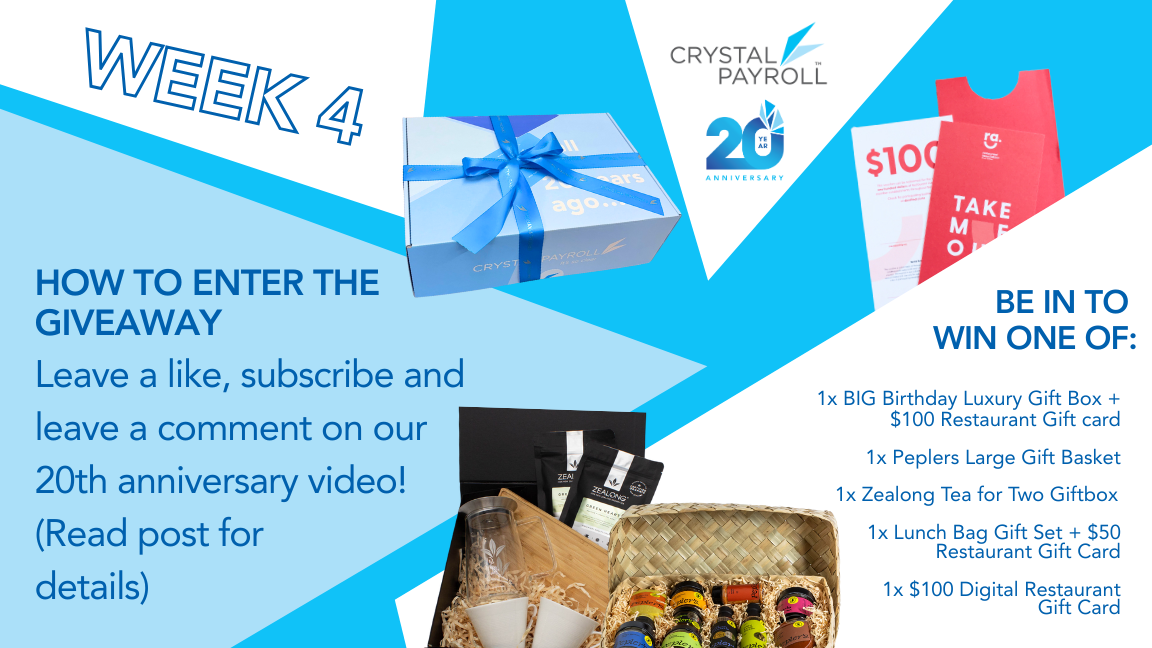 Crystal Payroll’s Big 20th Birthday Giveaway! - Crystal Payroll